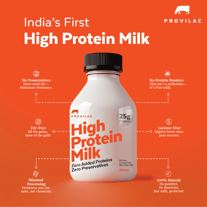 High Protein Milk – Provilac