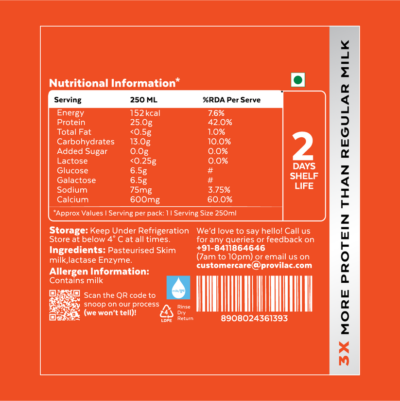 High Protein Milk – Provilac