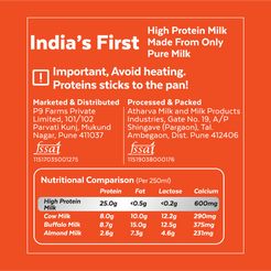 High Protein Milk – Provilac