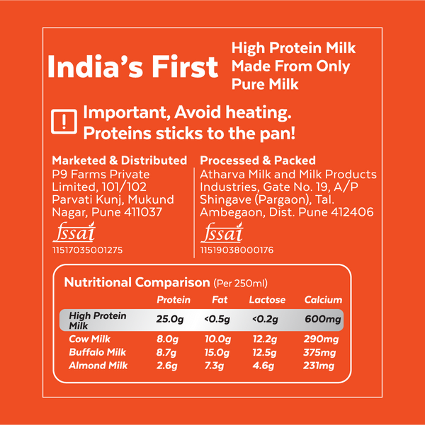 High Protein Milk – Provilac
